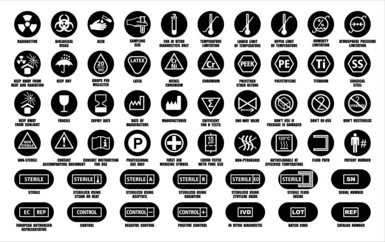 SFDA Labelling Requirements - PharmaKnowl